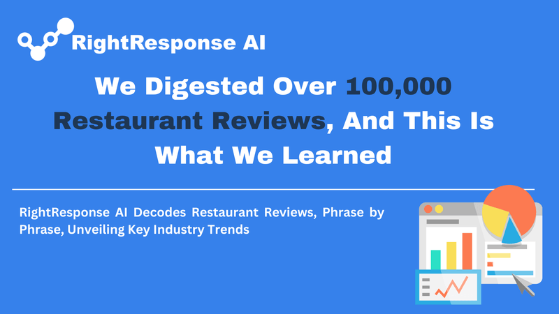 AI-Driven Review and Reputation Management Platform | RightResponse AI