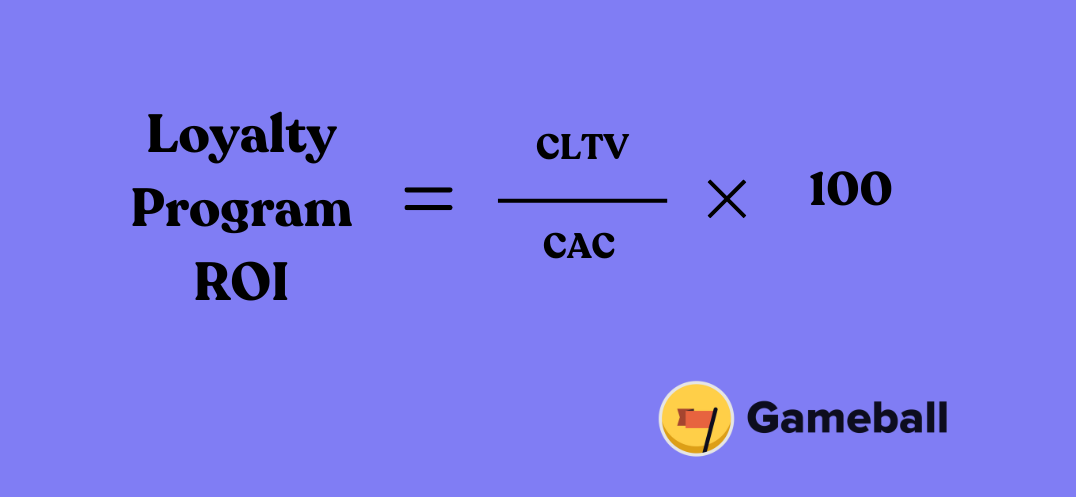 How To Calculate Your Loyalty Program ROI