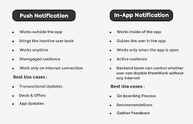 What is a Push Notification? - How To Use Push Notifications and In-App ...