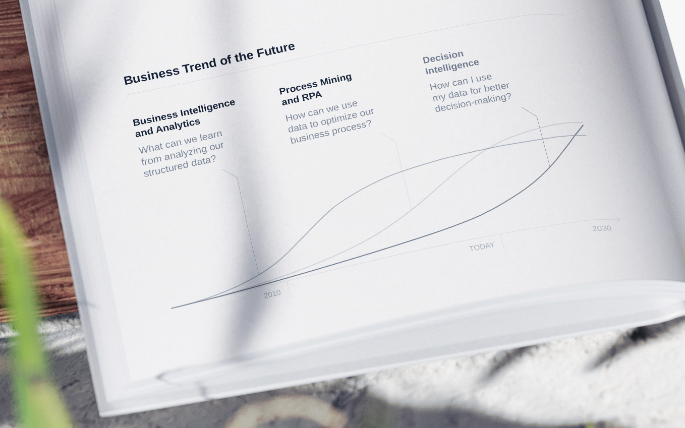 The new book: Transform your team and organization with AI-driven decision-making