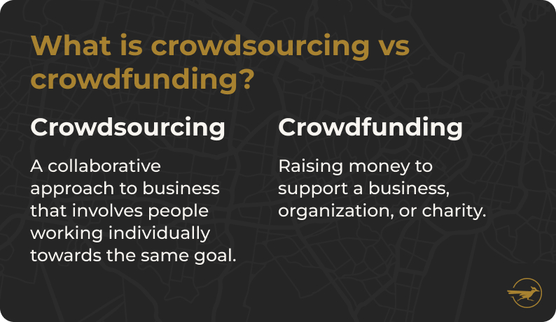 What is Crowdsourced Delivery?
