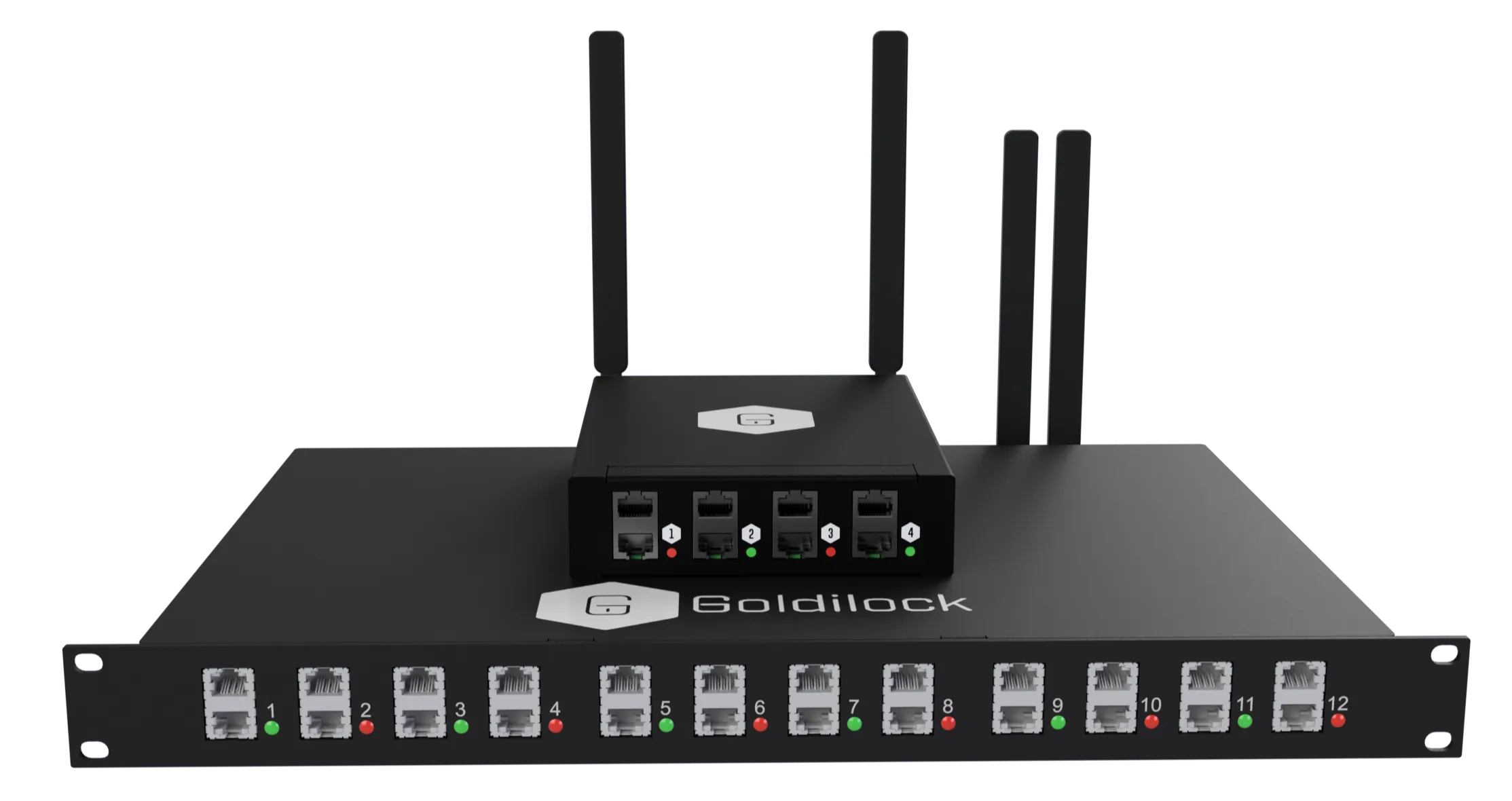 Reinventing Cybersecurity Through Physical Disconnection | Goldilock.com