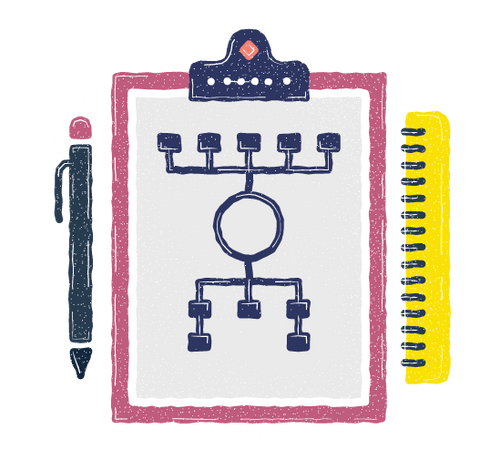 Somerled Designs - Specializing in Vacation Rentals