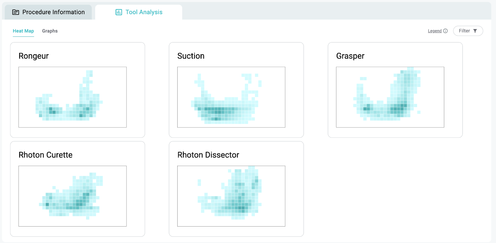 Surgical Data Science Collective