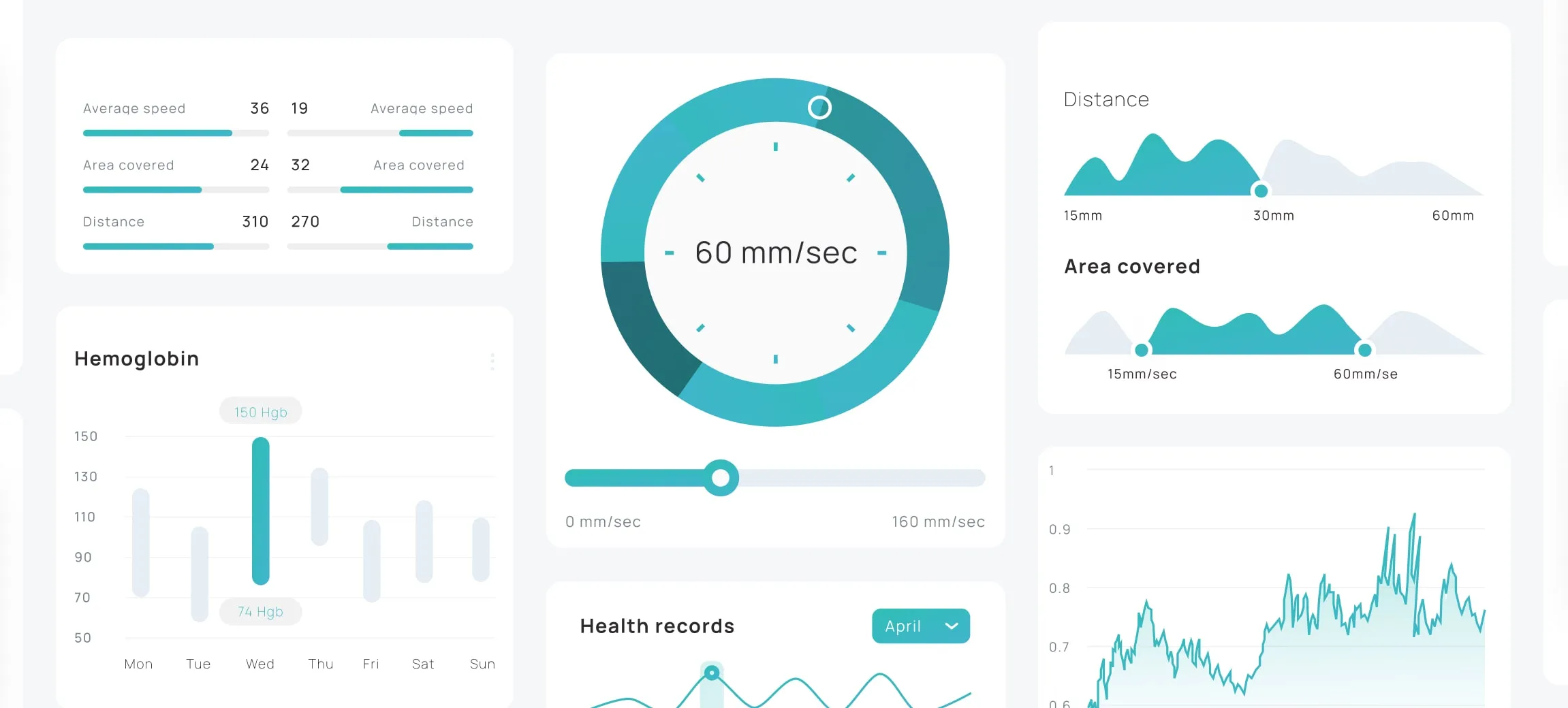 We Deploy AI Insights Against a Library of Surgical Data to Improve ...