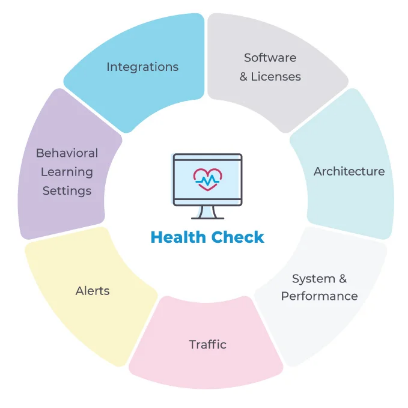 Professional Services | Nozomi Networks