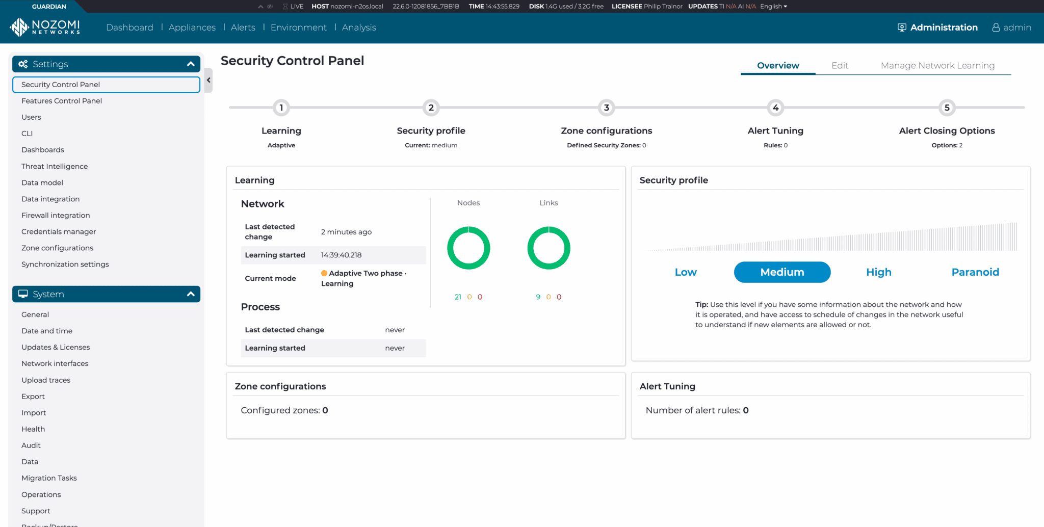 NIS2 Directive Compliance