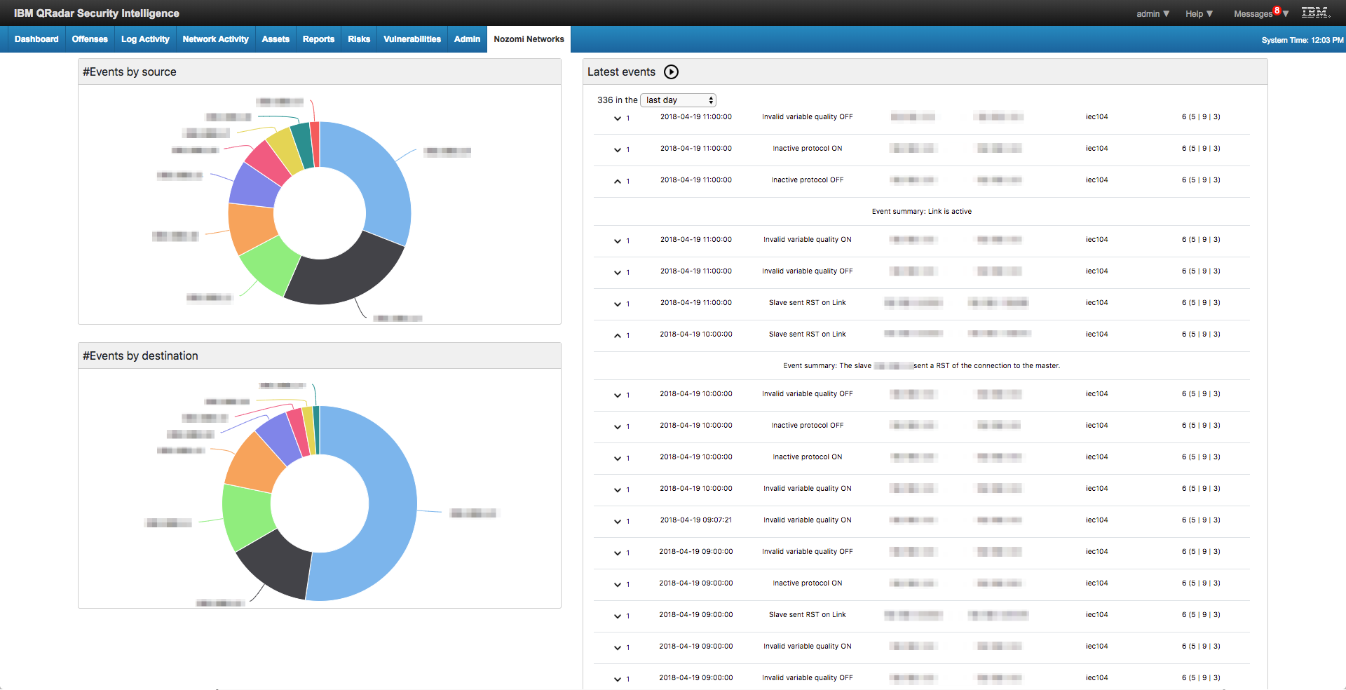 IBM QRadar | Nozomi Networks