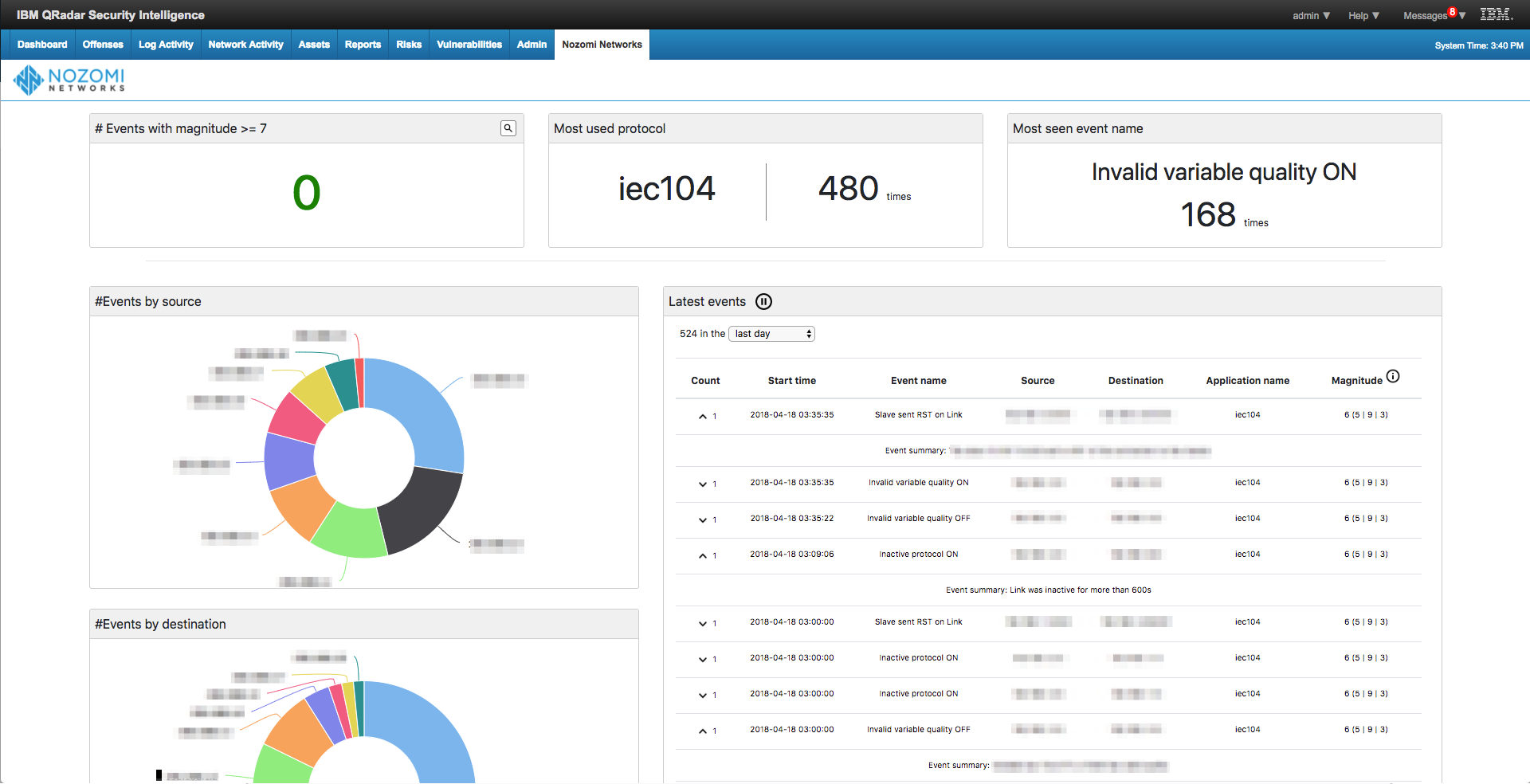 IBM QRadar | Nozomi Networks