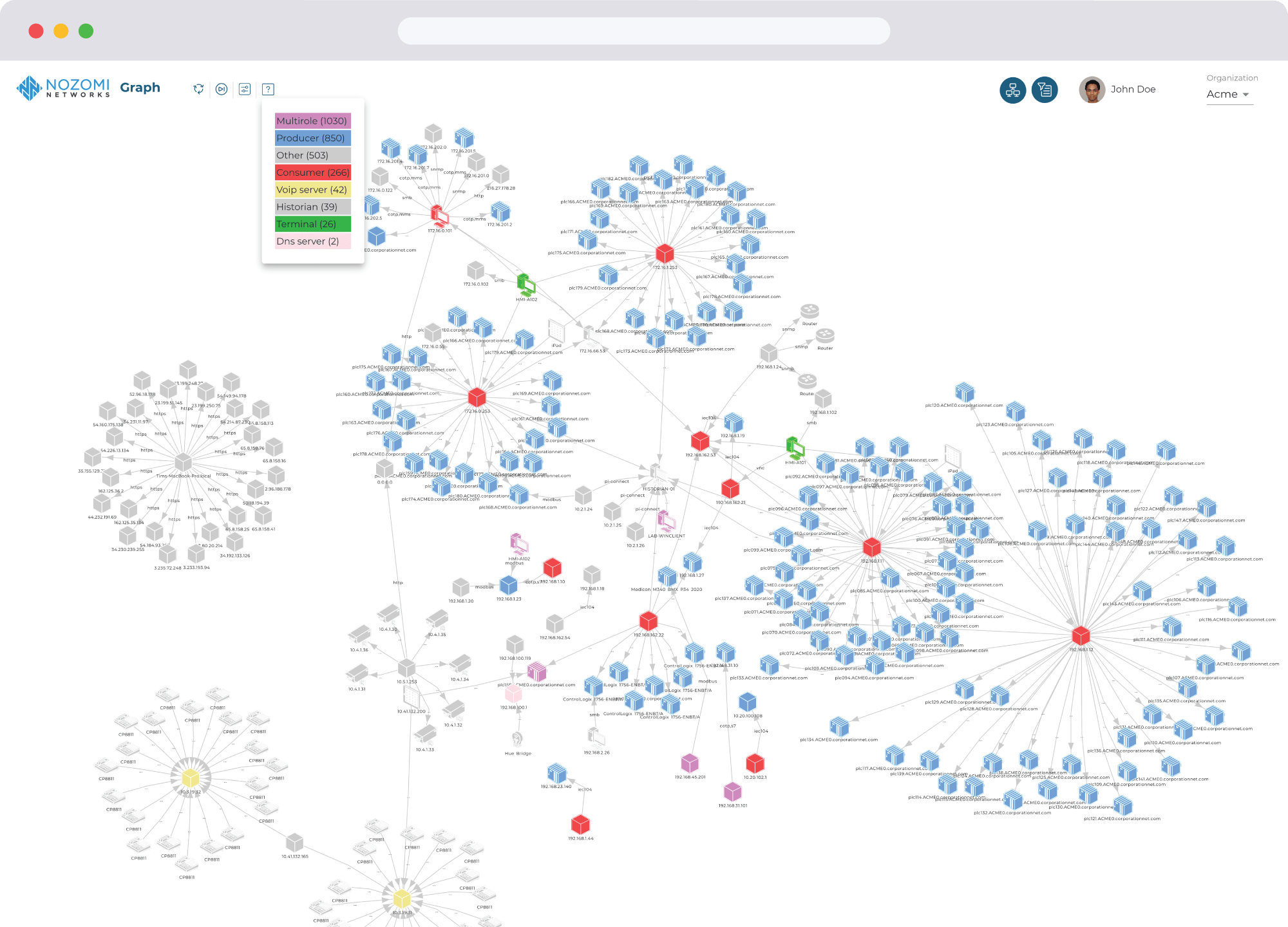 Keysight Technologies & Nozomi Networks