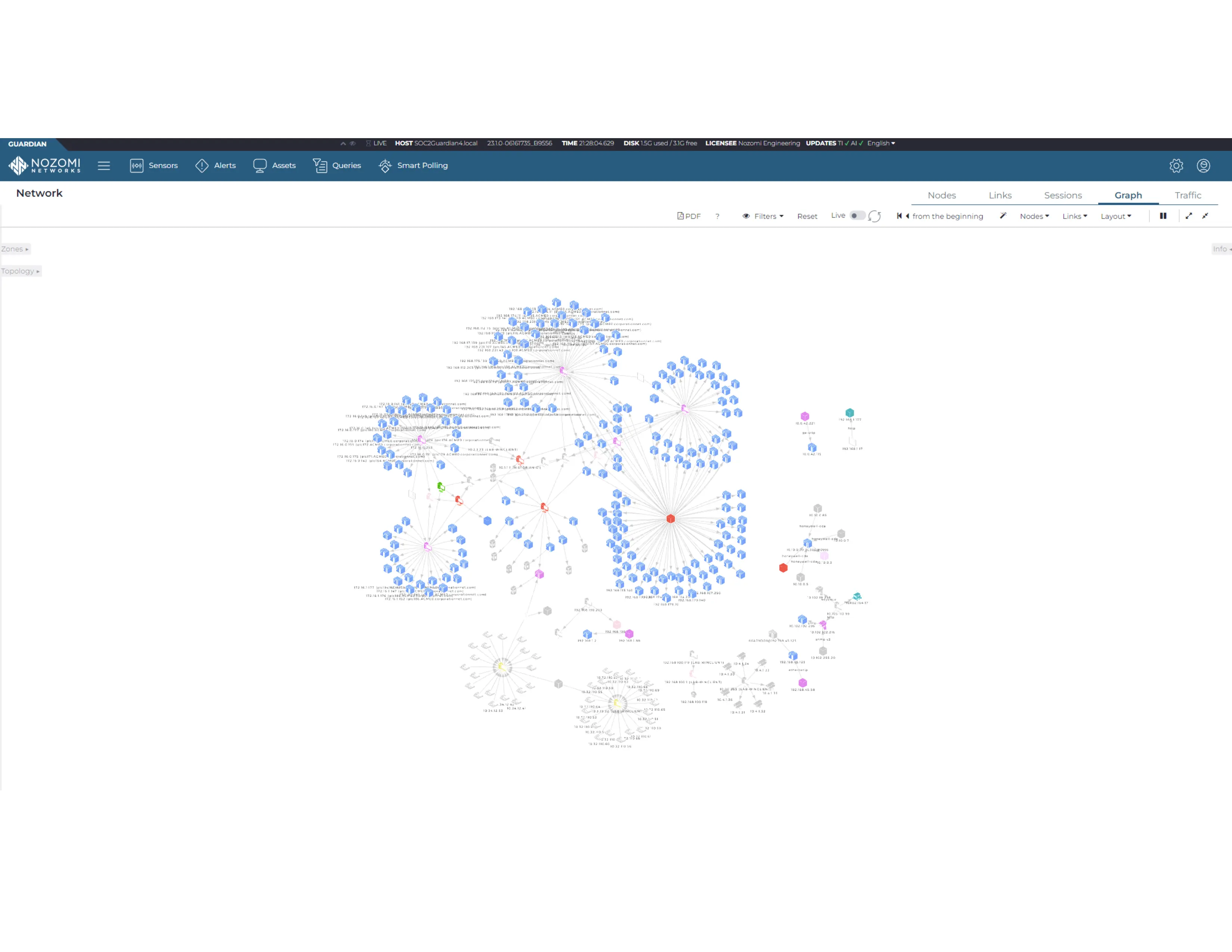 Continuous OT Network Monitoring