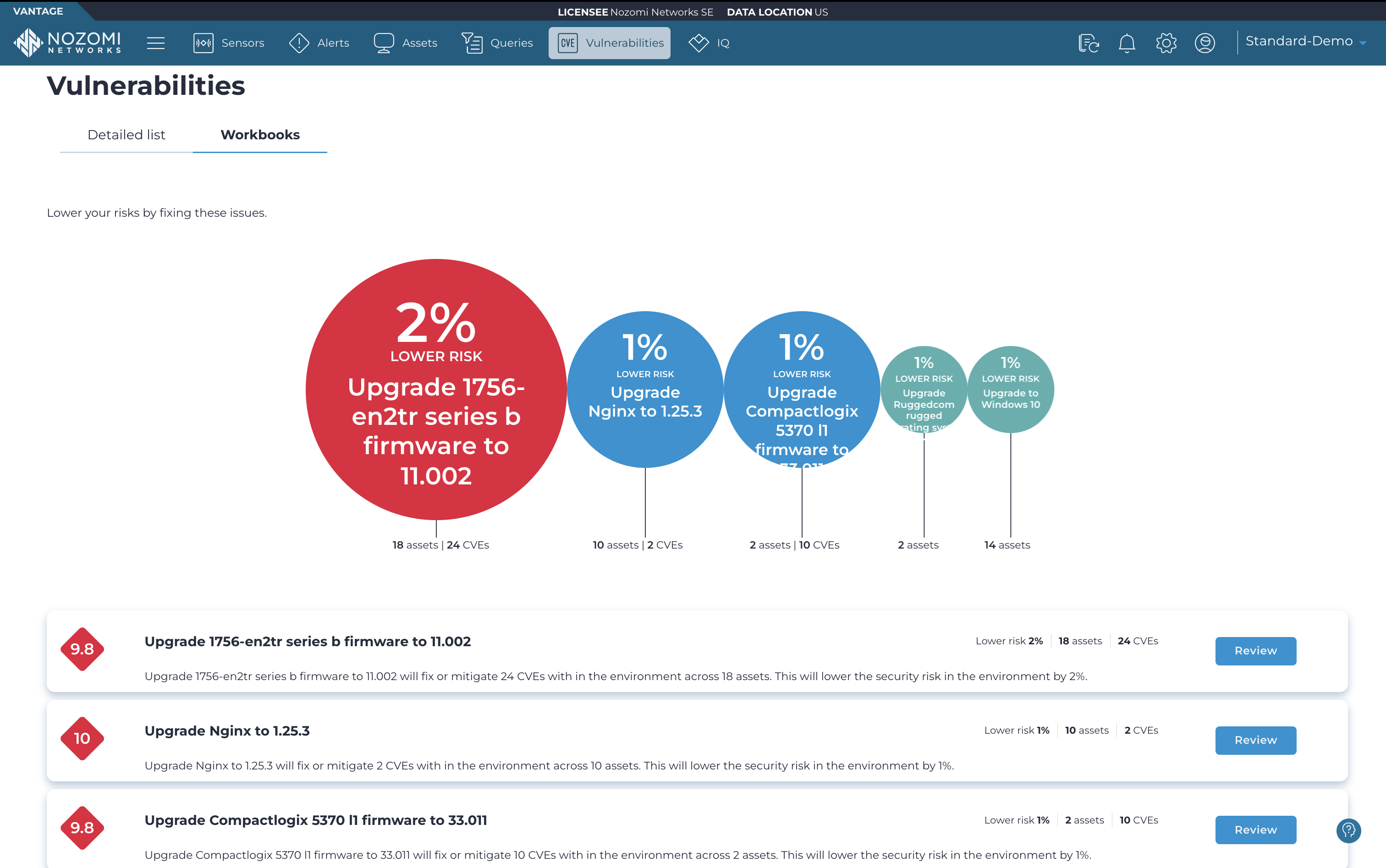 OT Security Platform | Nozomi Networks