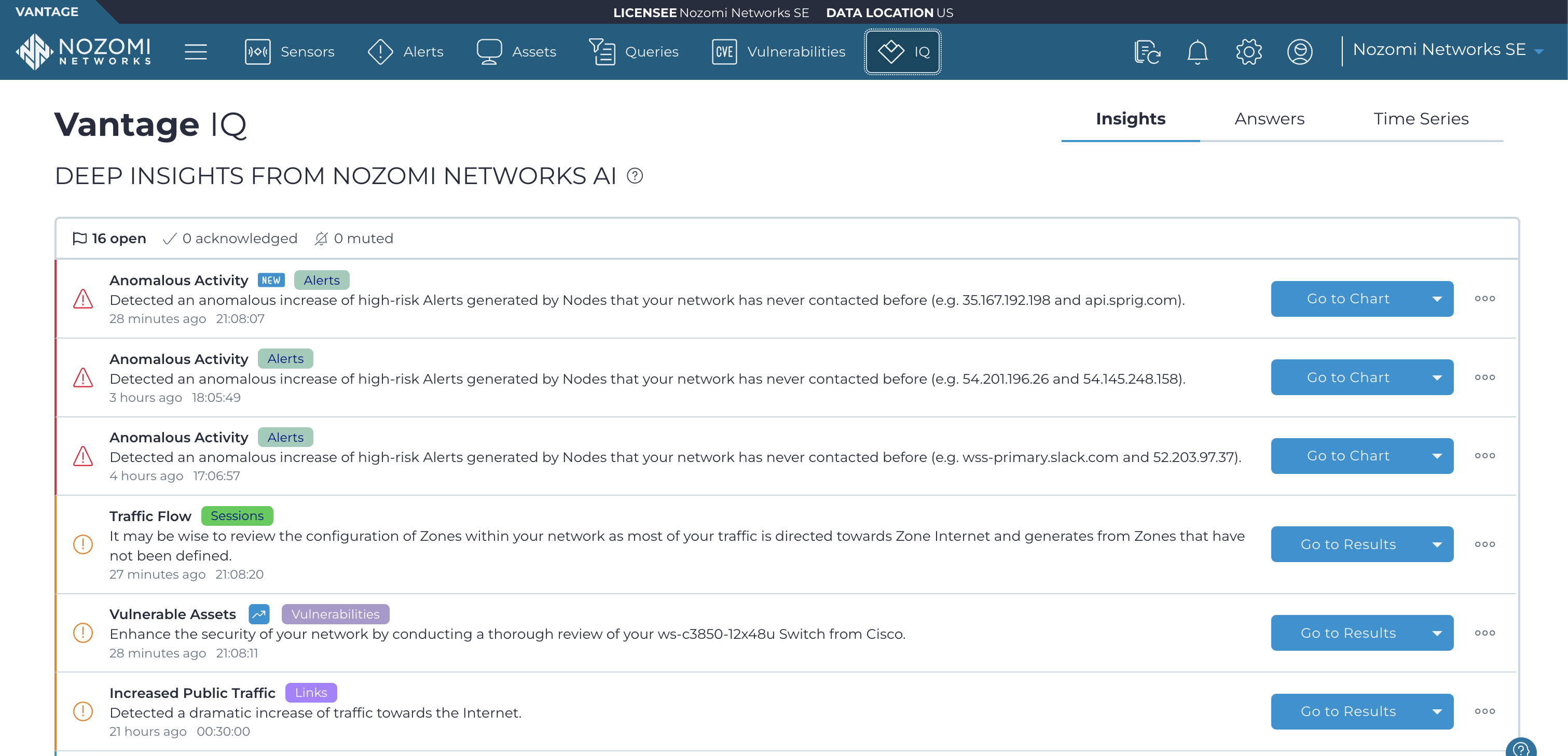 Vantage IQ | AI-Powered OT Security Analytics