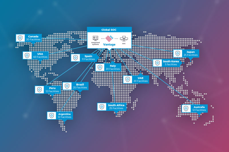 New Feature: Selective Data Synchronization in Vantage