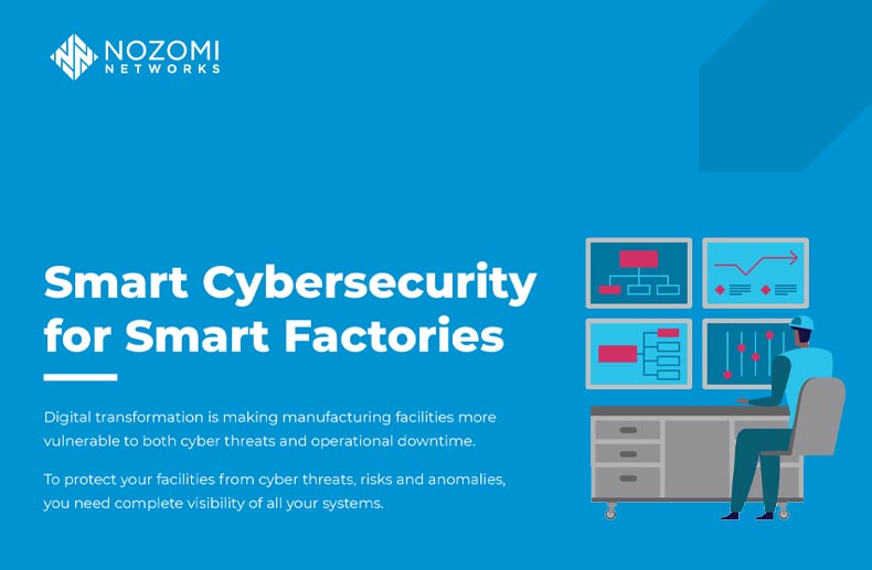 Enhanced Cybersecurity for Smart Factories