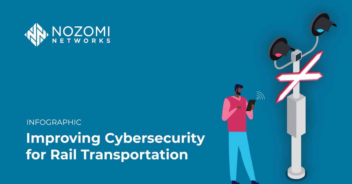 Rail Transportation: Improving IoMT Cybersecurity