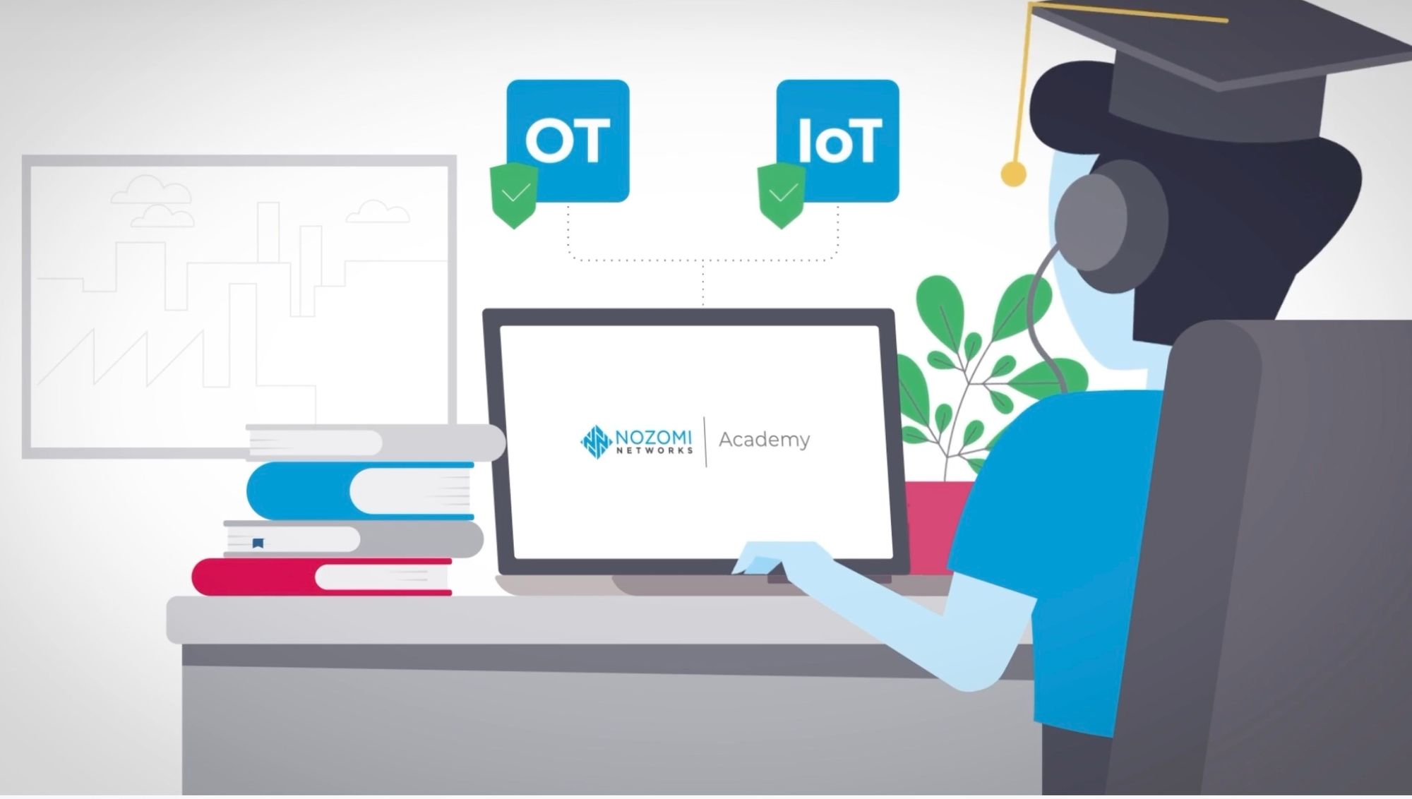 Nozomi Networks' Cybersecurity Training & Certification Programs