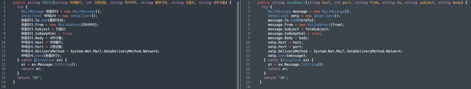 What Is a Web Shell & How Do I Dissect It?