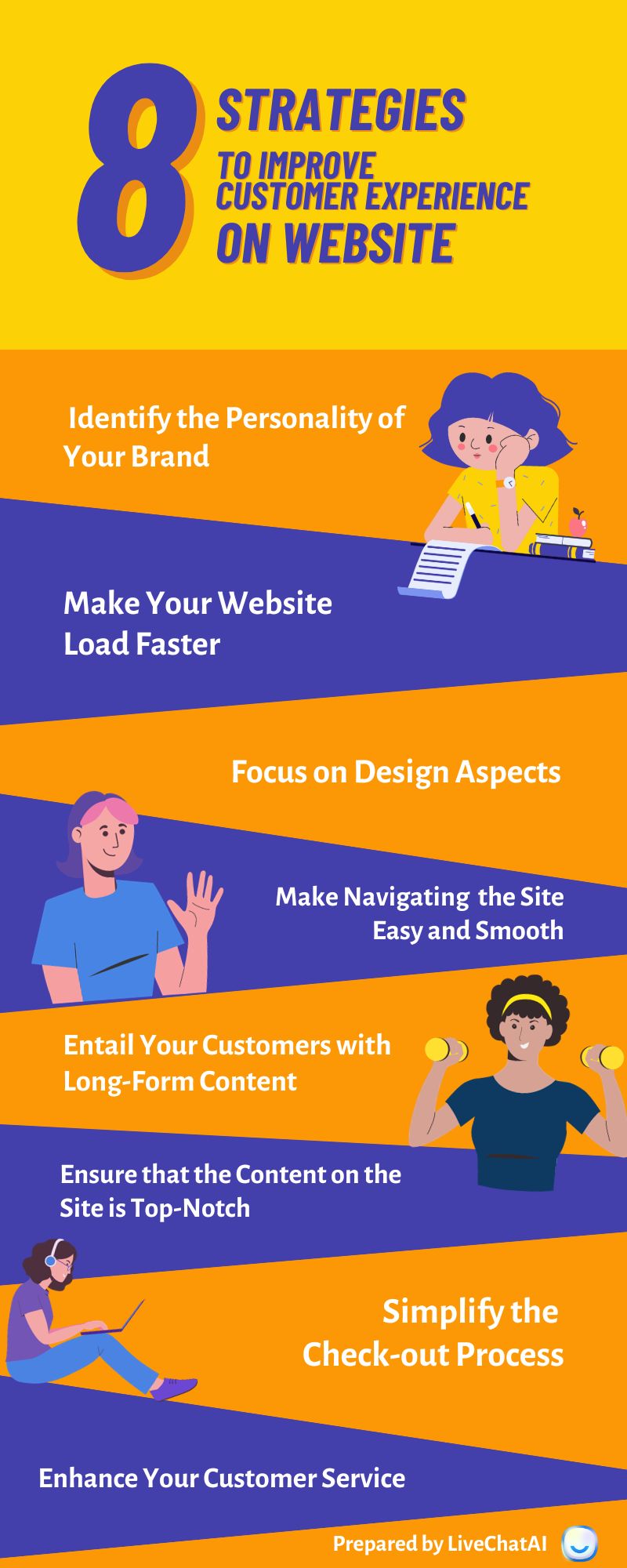 8 Methods to Improve Customer Experience on Website - LiveChatAI.com