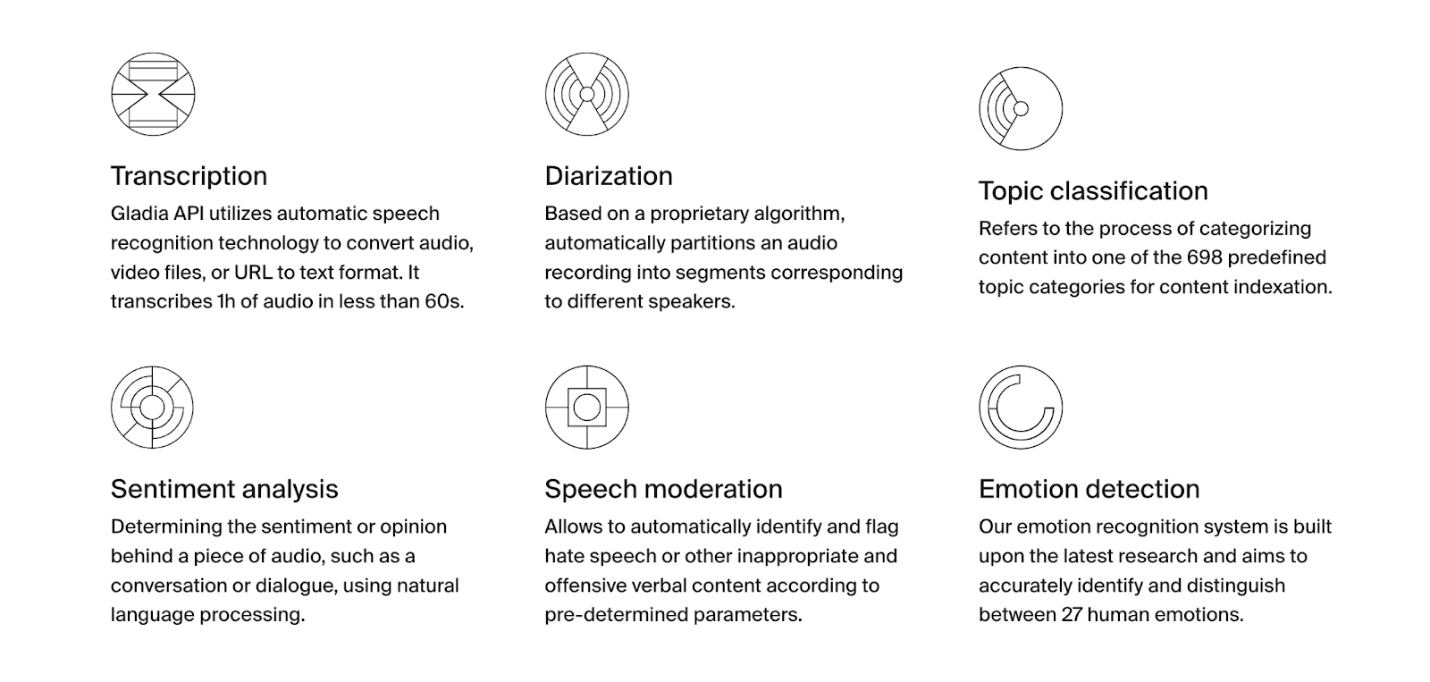 Gladia - Introduction to speech-to-text AI