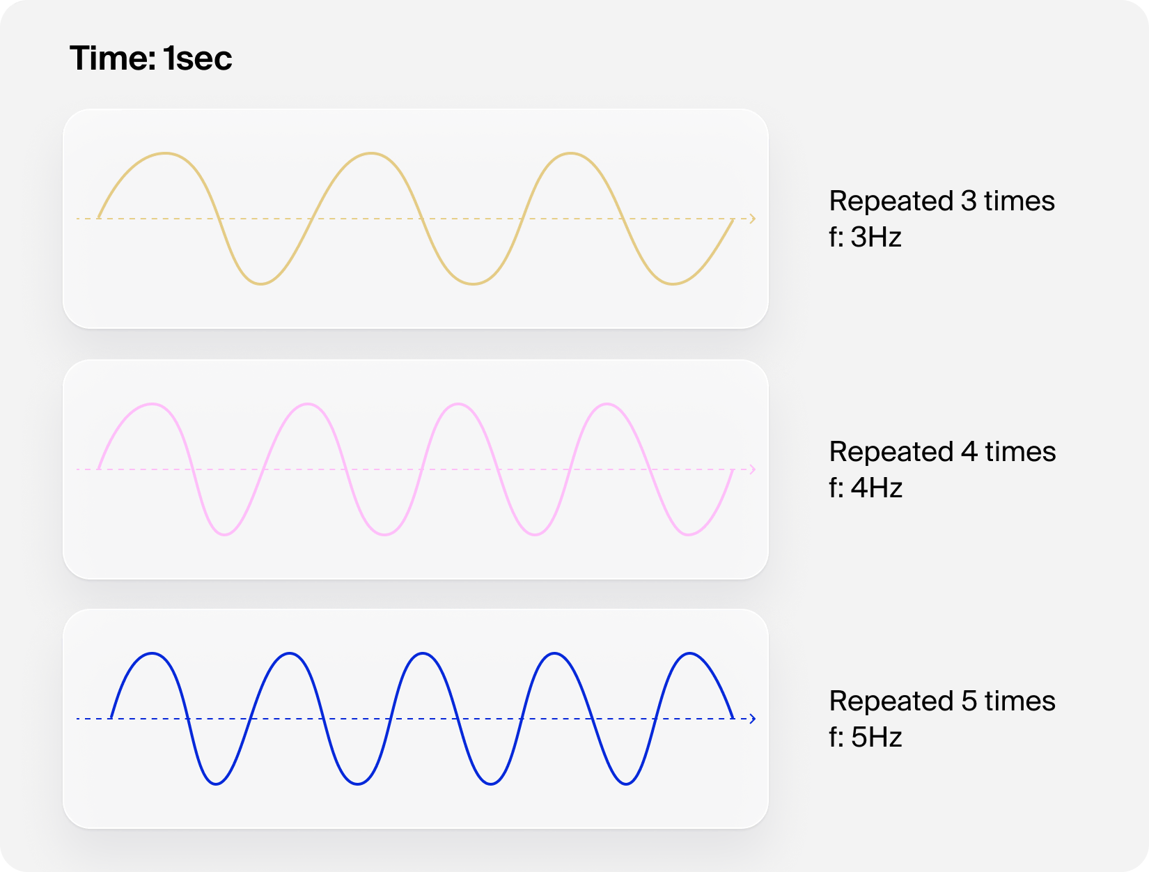 Gladia - An introduction to ASR speaker recognition: identification ...