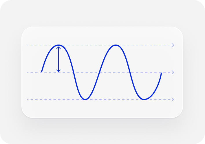 Gladia - An introduction to ASR speaker recognition: identification ...