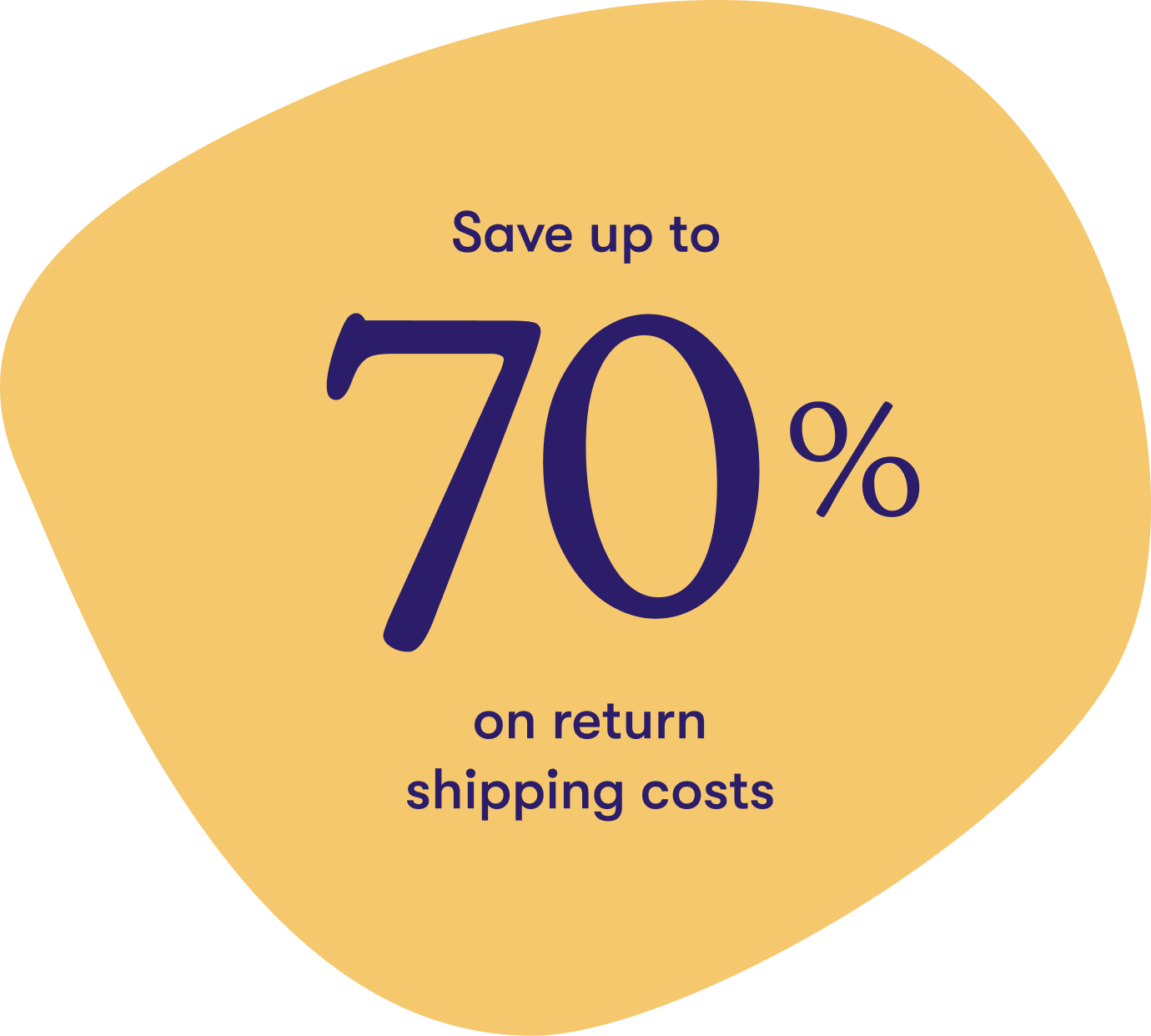 ReturnBear – Platform