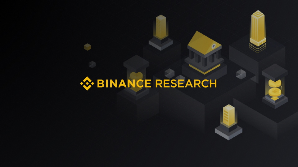 Institutional Crypto Outlook Survey