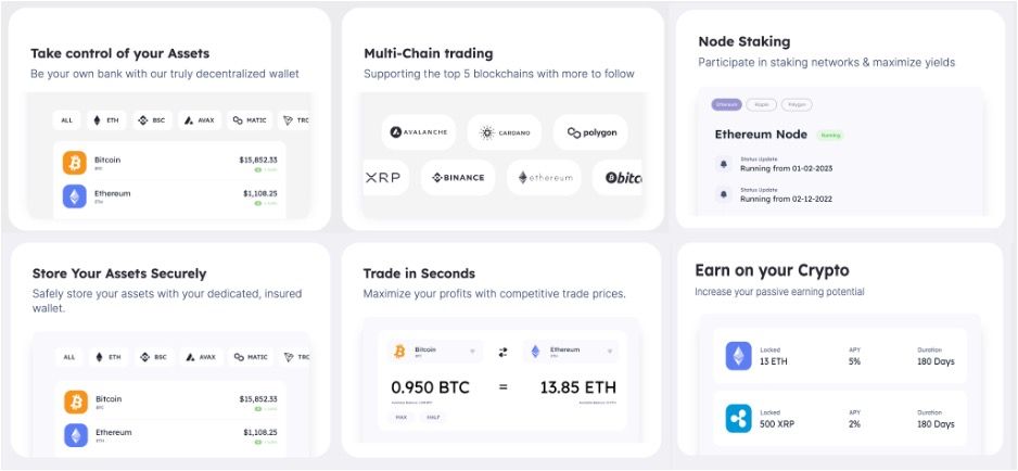 Fideum : relier la finance traditionnelle et le Web3, annonce d'un ...