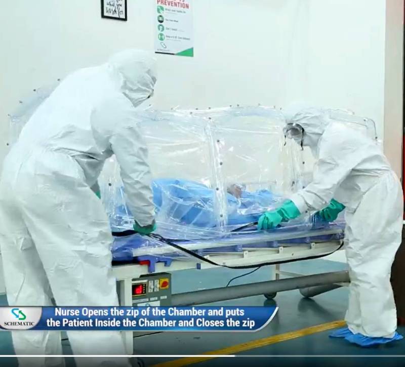 Flexible Patient Isolator System | Products | Schematic Engineering