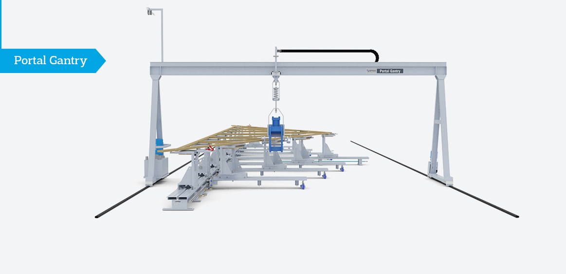 Portal Gantry | Spida Machinery | USA