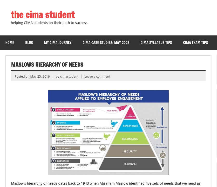 CIMA Forums - Where to Discuss CIMA-related Topics