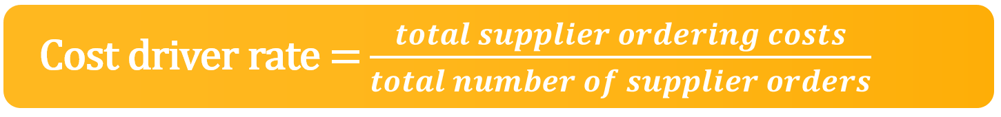 What is Activity Based Costing?
