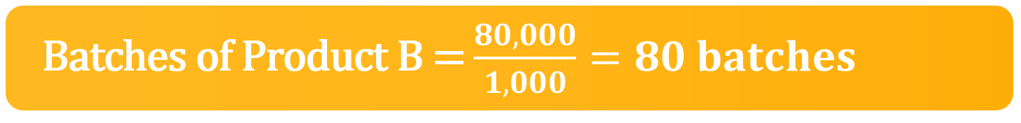 What is Activity Based Costing?