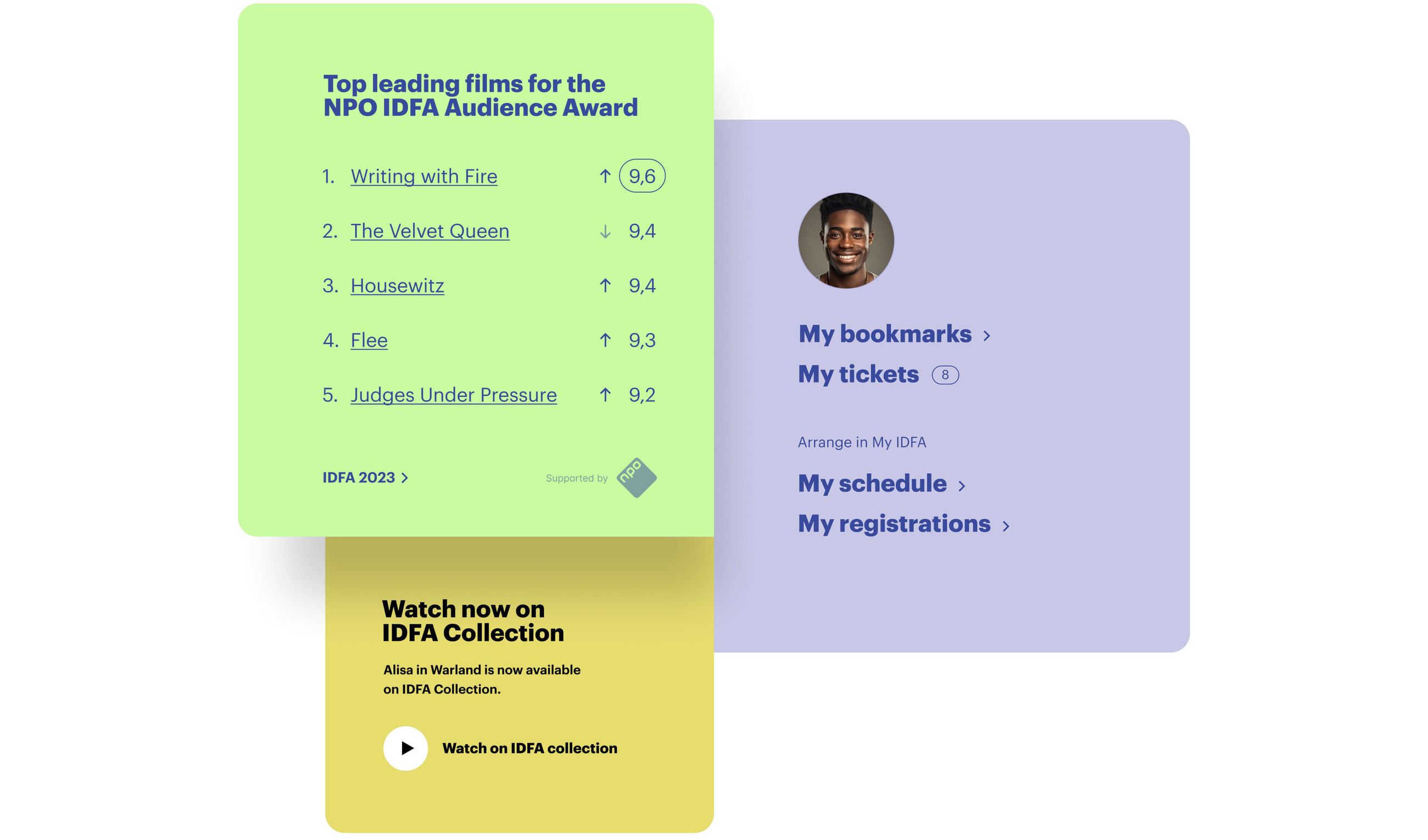 Momkai.com | IDFA
