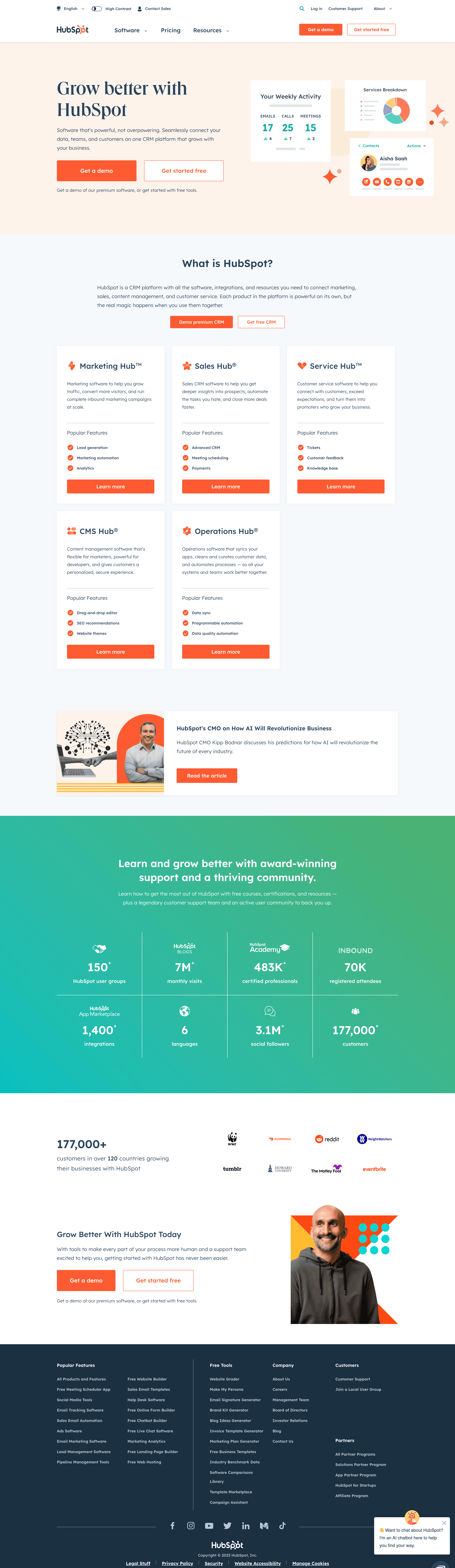 Hubspot Homepage: Website-Inspiration für SaaS Marketer & Designer