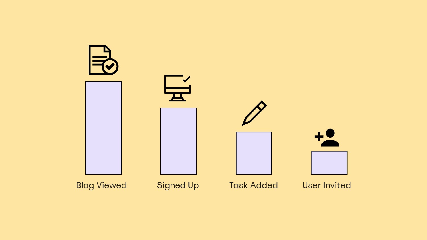 A Complete Guide to Event Data Collection