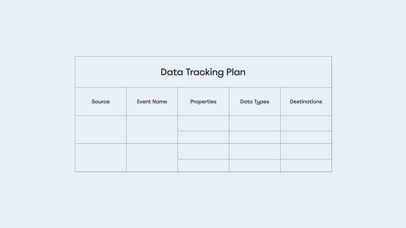 Creating and Using a Data Tracking Plan