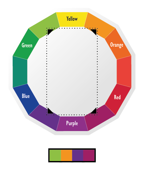 COLOR THEORY BASICS YOU SHOULD KNOW, DESIGNER OR NOT