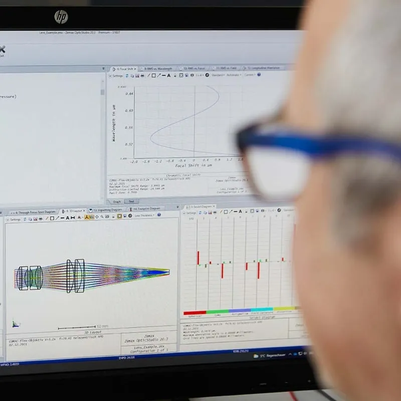 Careers | Projectina