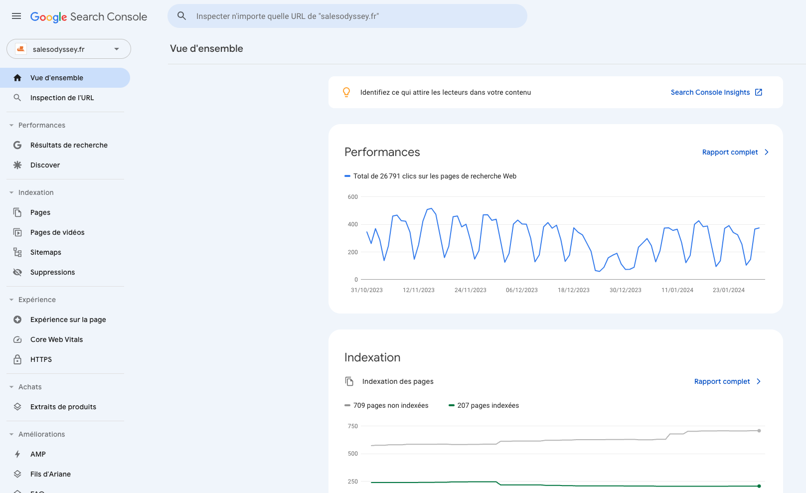 Google Search Console : Fonctionnalités, Avis, Prix et Comparatif