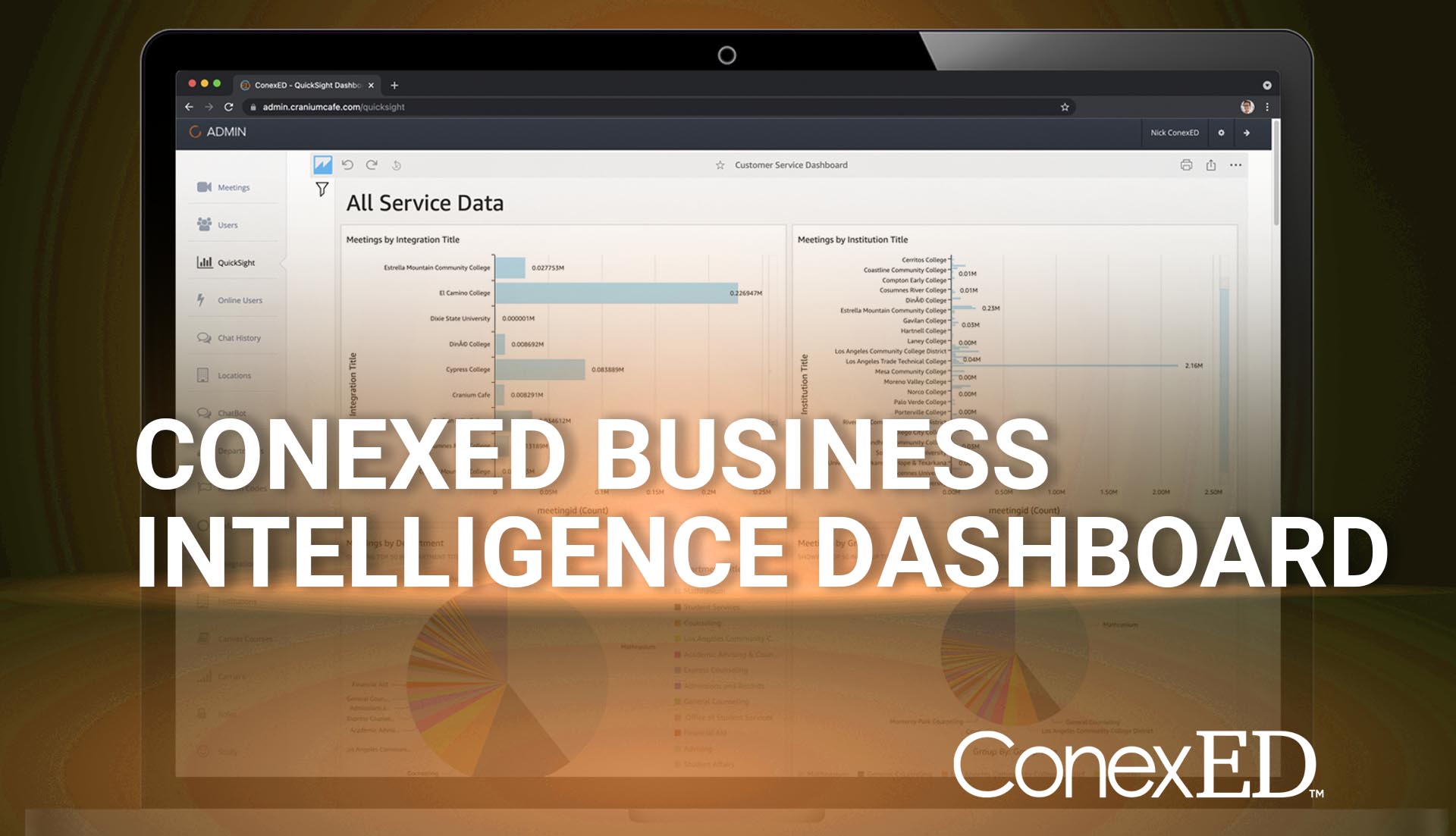 ConexED Business Intelligence Dashboard | Product | ConexED Blog