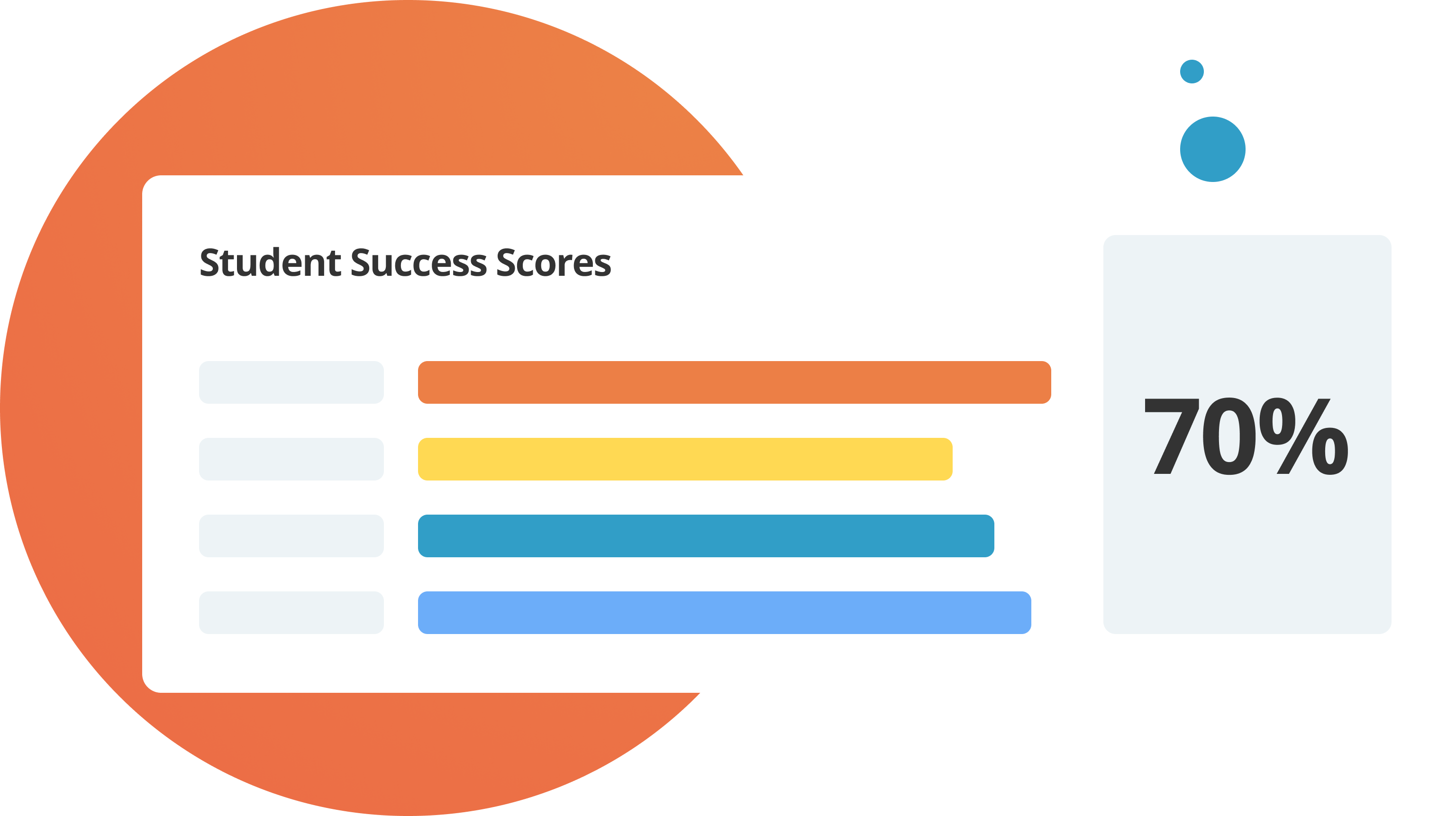 Higher Education CRM Solution | ConexED