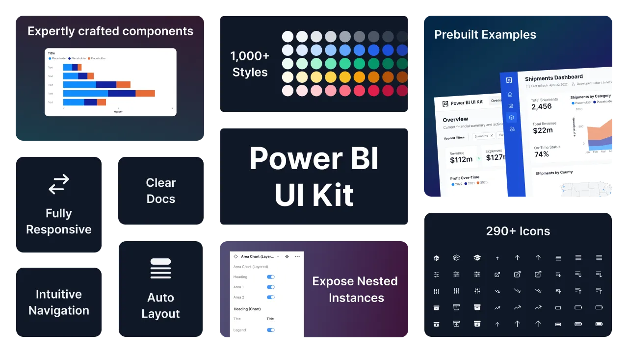Figma UI Kit for Power BI — Design Dashboards with Ease