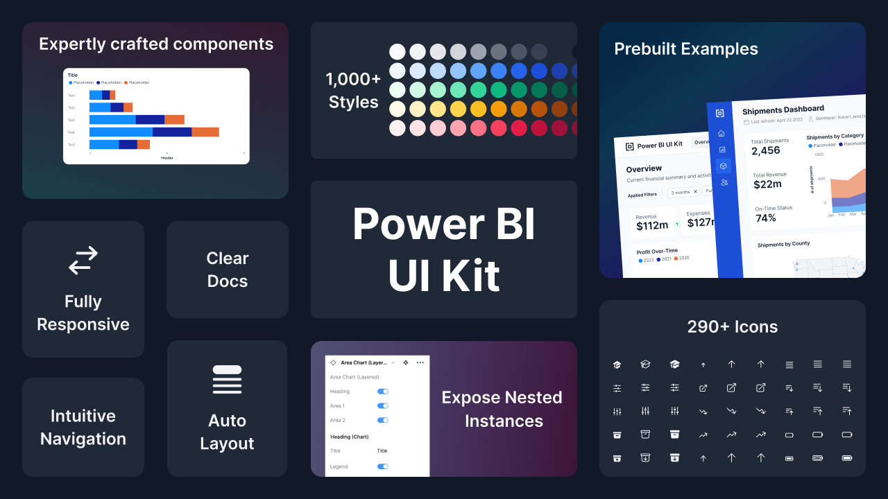 Figma UI Kit for Power BI — Design Dashboards with Ease