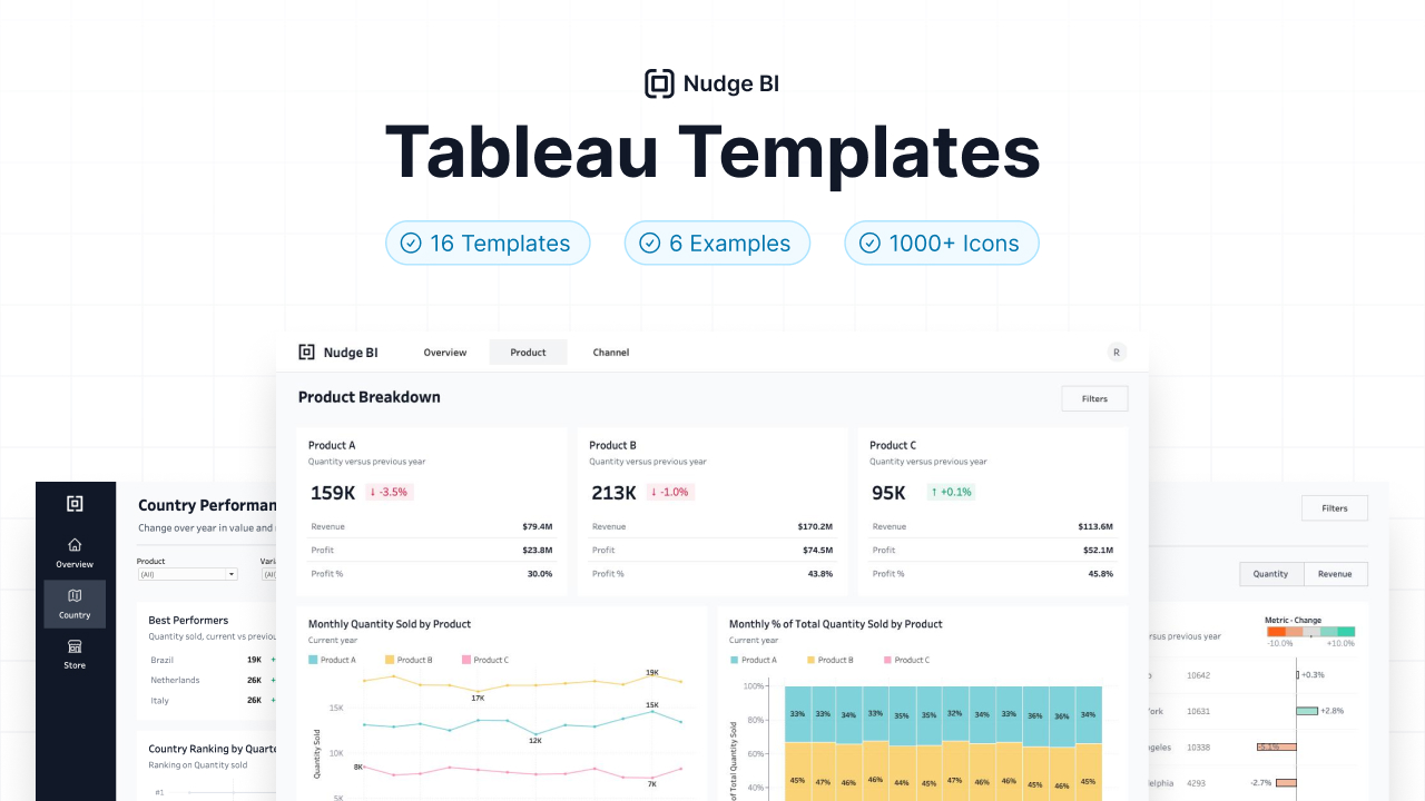 Tableau Templates — Build Dashboards with Ease