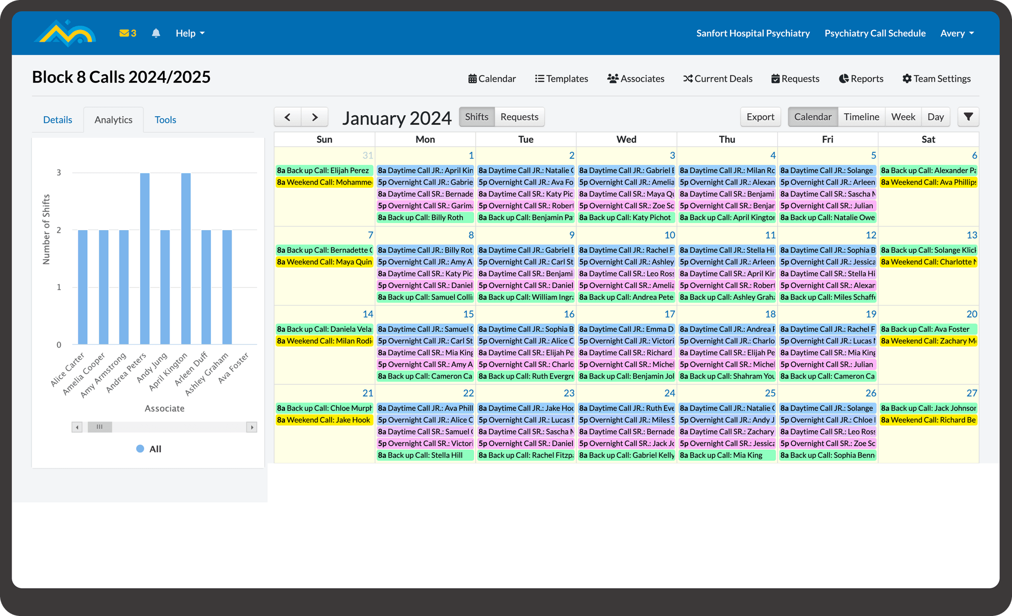 Mesh AI for Residents
