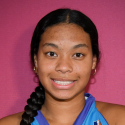 QLD State Teams | Basketball Queensland