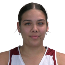 QLD State Teams | Basketball Queensland