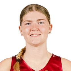 QLD State Teams | Basketball Queensland